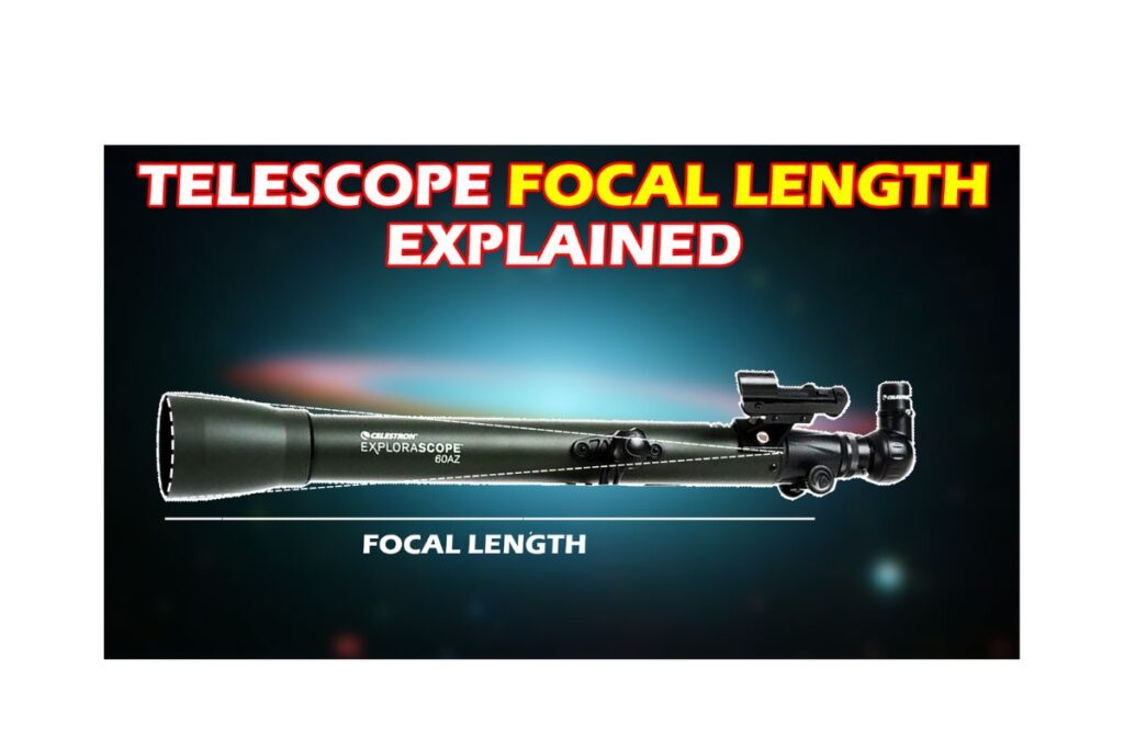 Focal length in a telescope, Explained - The Alien Tech